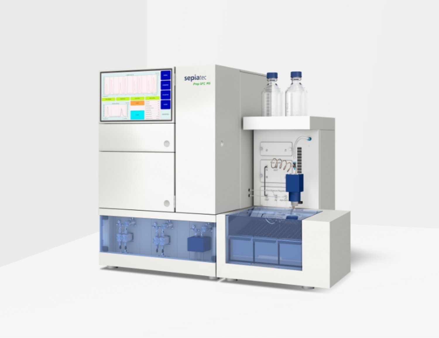 HPLC / SFC compound isolation | Sepiatec