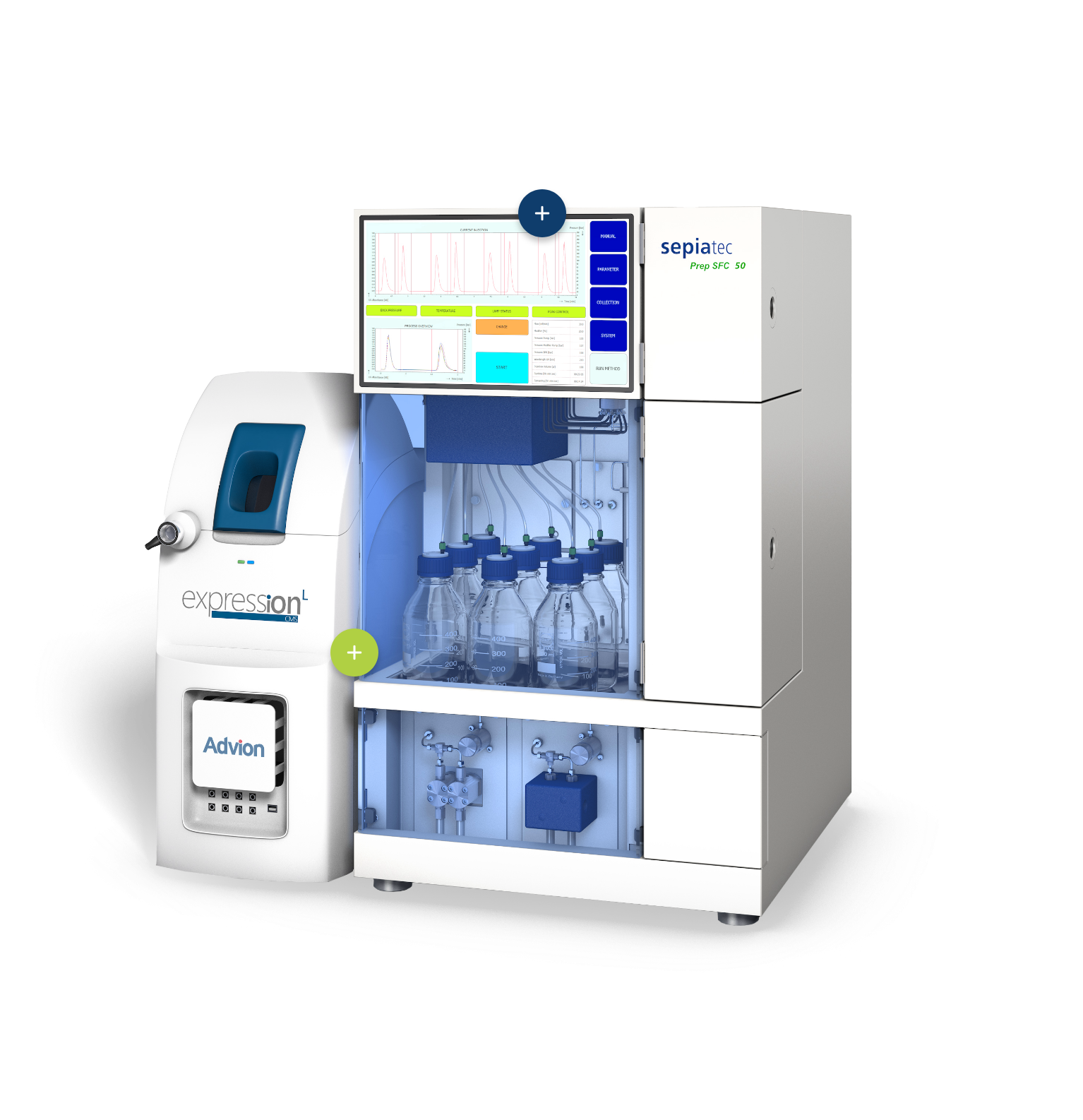 Prep SFC 50 | Sepiatec